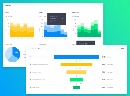 如何設計有 “大量資料（ data heavy ）” 的介面？｜設計大舌頭